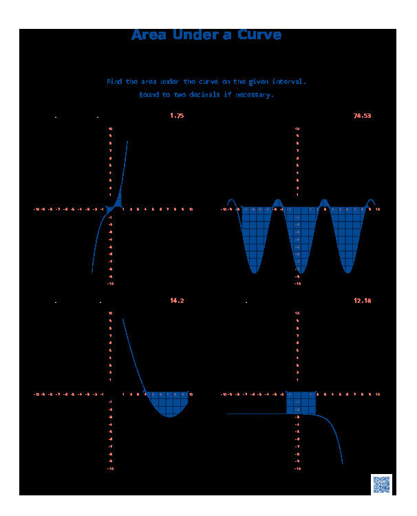 Free Calculus Worksheets for homeschoolers, students, parents and teachers